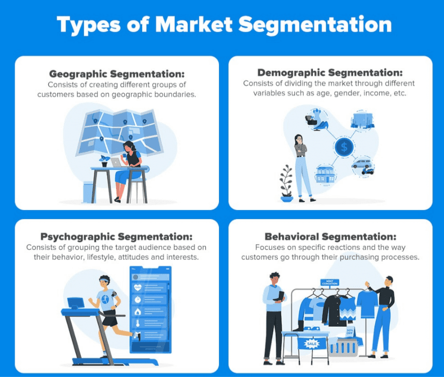 The Ultimate Guide: Email Automation | Erphub
